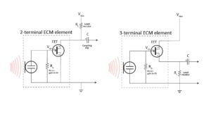 How to use Electret Condenser Microphones - DIY microphones