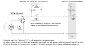 How to use Electret Condenser Microphones - DIY microphones